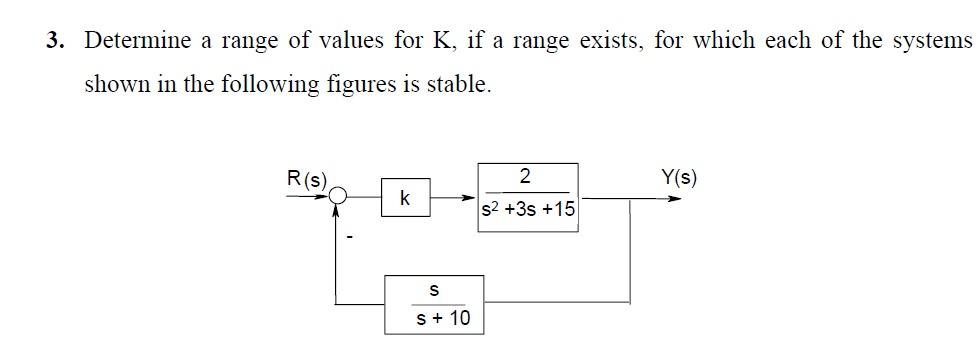 Solved 3. Determine a range of values for K, if a range | Chegg.com