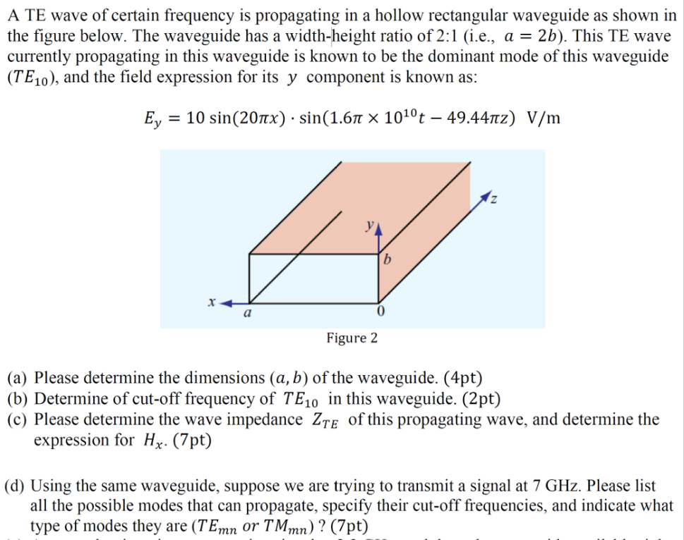 Solved A TE wave of certain frequency is propagating in a | Chegg.com