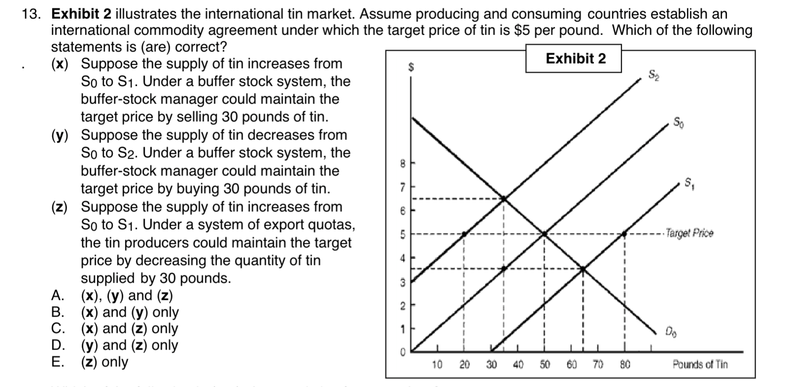 Solved 11. Exhibit 1 illustrates the international tin | Chegg.com