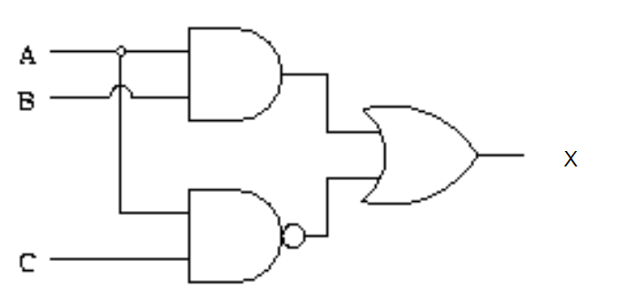 Solved For the above circuit, list the operands and gates | Chegg.com