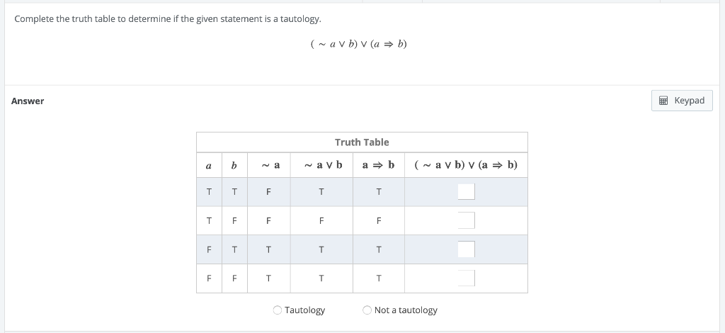 Solved Complete the truth table to determine if the given | Chegg.com