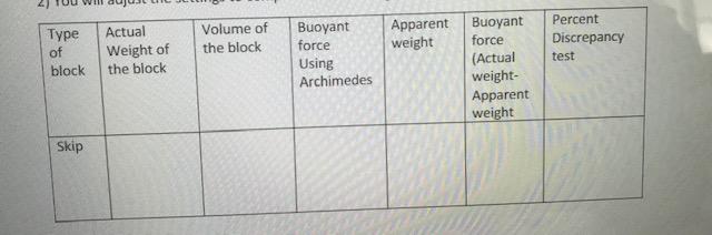 Solved I already calculate this but I need to know the | Chegg.com