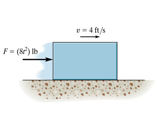Solved The 15-lblb block has a speed of 4 ft/sft/s when the | Chegg.com