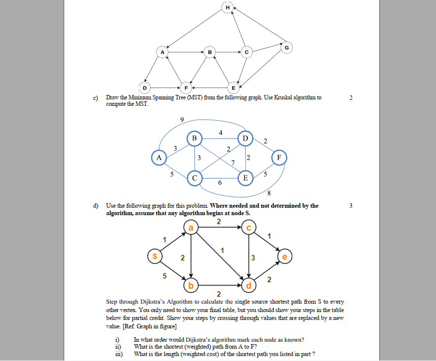 Solved A B F E 2 c) Draw the Minimum Spanning Tree (MST) | Chegg.com
