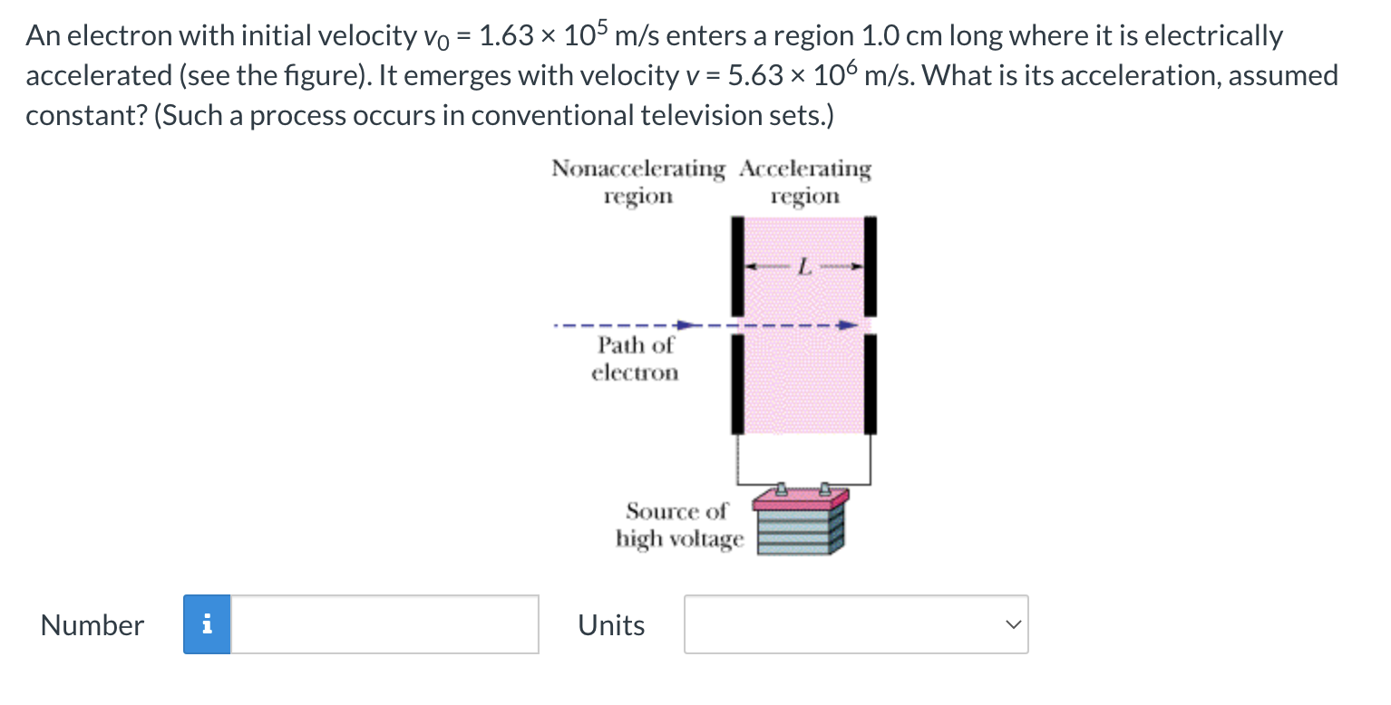 Solved An electron with initial velocity v0=1.63×105 m/s | Chegg.com