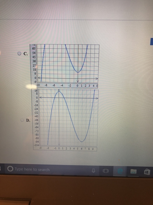 Solved Sketch the graph of the given function. f(x)-x+9x-13 | Chegg.com