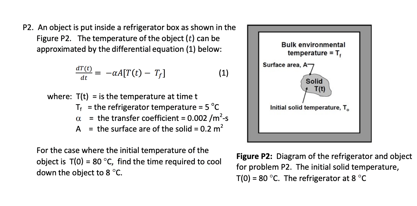 Solved P2. ﻿An object is put inside a refrigerator box as | Chegg.com
