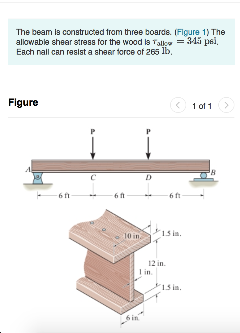 Solved The beam is constructed from three boards. (Figure 1) | Chegg.com