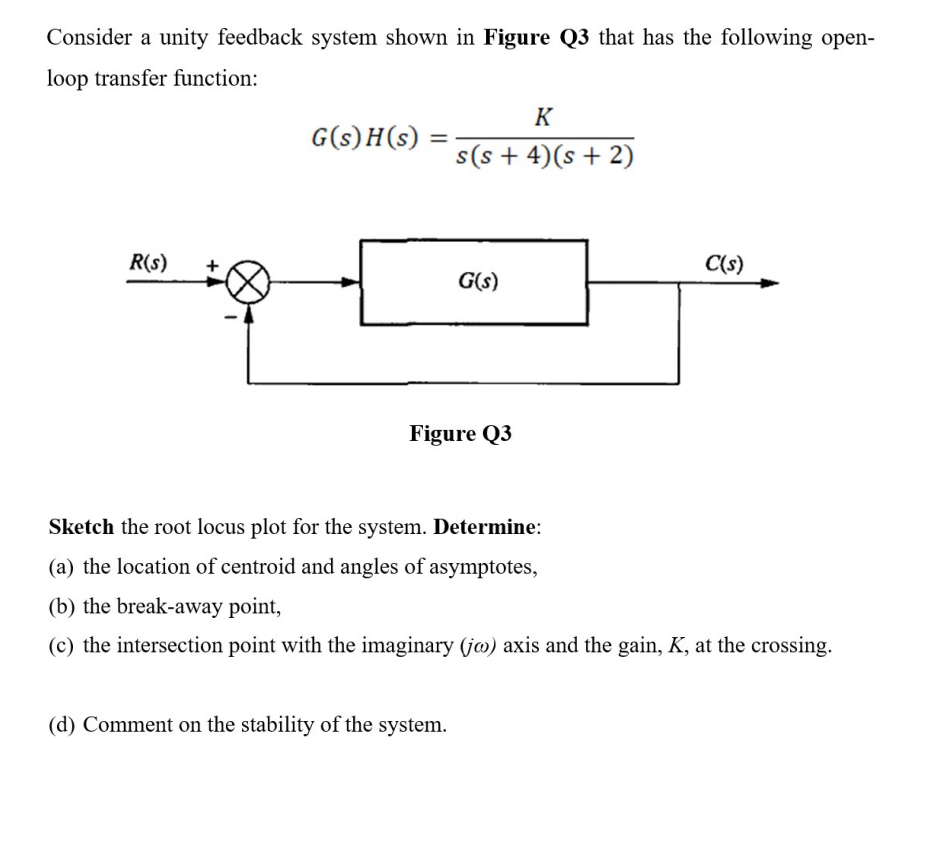 Solved Consider a unity feedback system shown in Figure Q3 | Chegg.com
