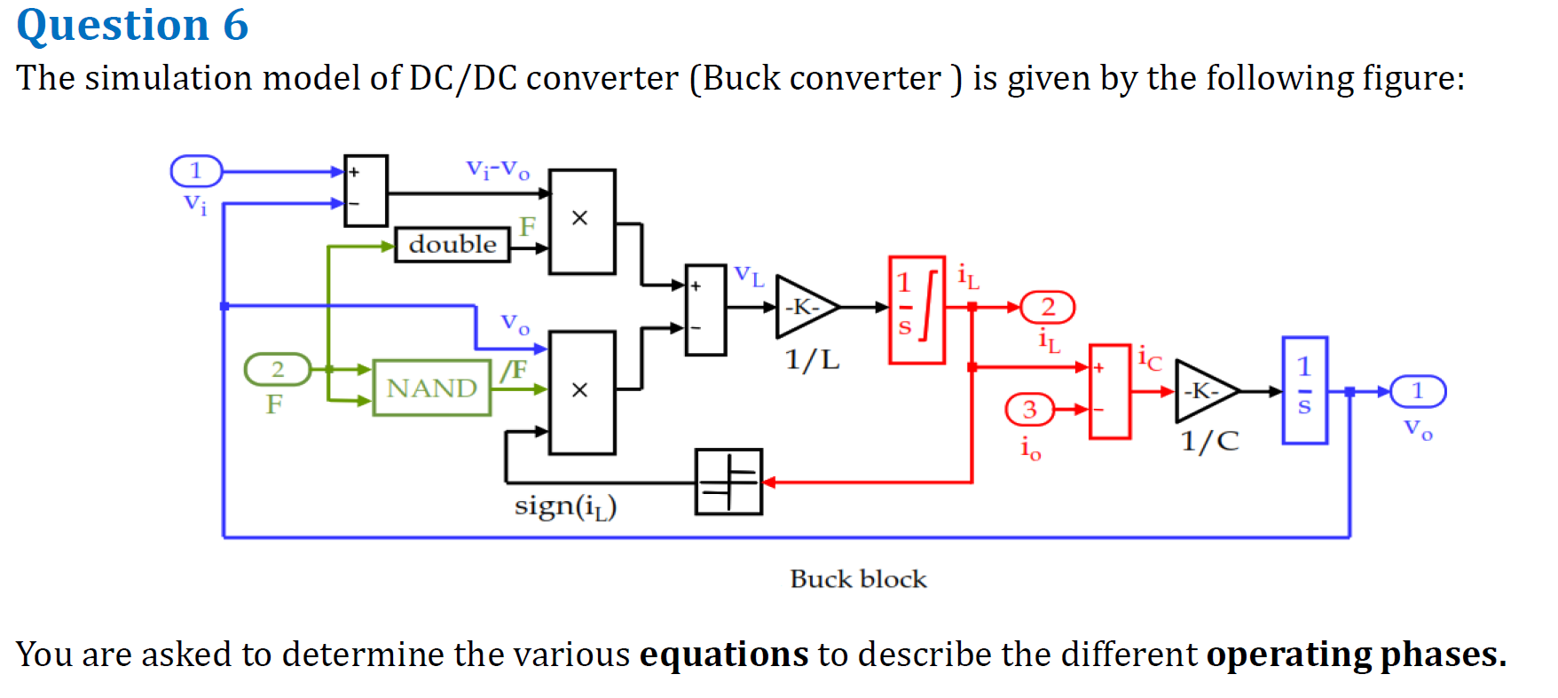 Solved Question 6The simulation model of DC/DC converter | Chegg.com