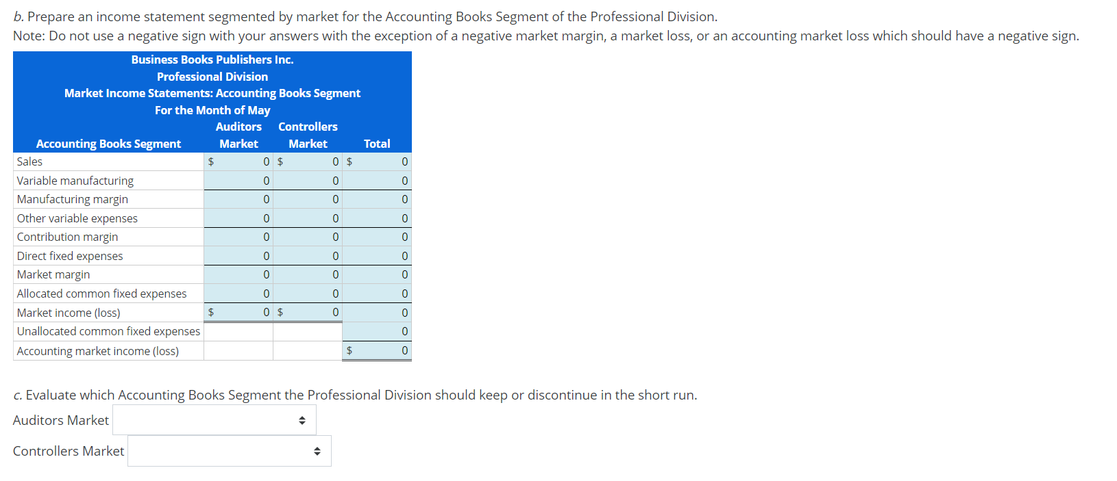 Solved Required a. Prepare an income statement segmented | Chegg.com