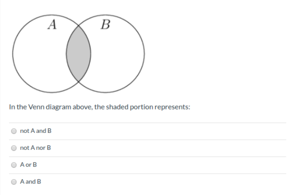 Solved Fifteen items or less: The number of customers in | Chegg.com