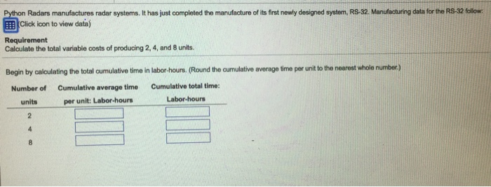 Solved Radars manufactures radar systems. It has just | Chegg.com