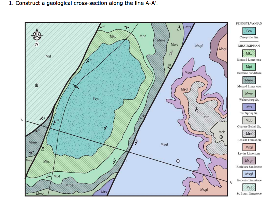 Solved 1. Construct a geological cross-section along the | Chegg.com