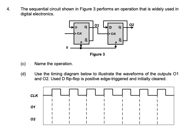 Solved 4. The sequential circuit shown in Figure 3 performs | Chegg.com