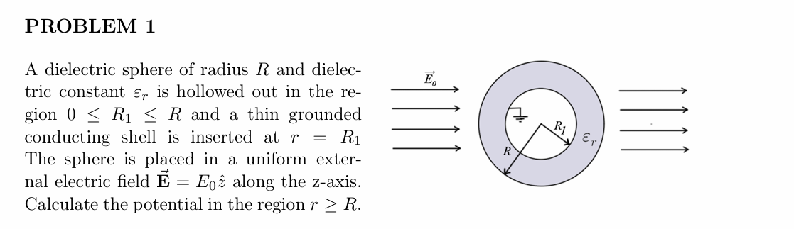 Solved PROBLEM 1A dielectric sphere of ﻿radius R ﻿and | Chegg.com