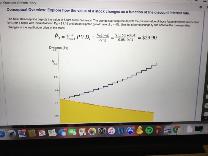 Solved e: Constant Growth Stock Conceptual Overview: Explore | Chegg.com