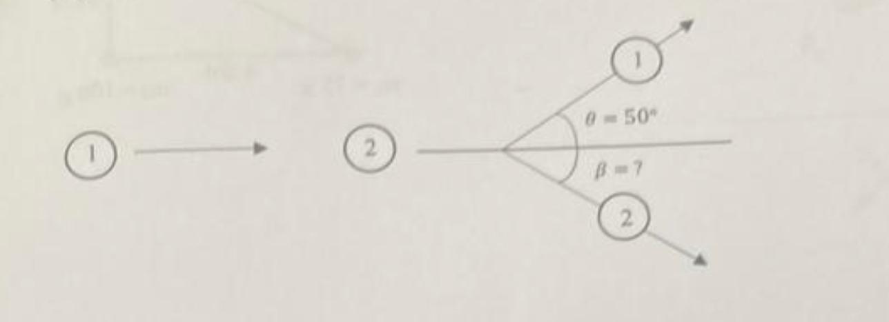 Solved A marble(#1) moves horizontally and hits another | Chegg.com