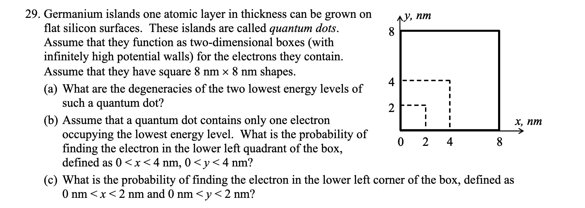 Solved Germanium islands one atomic layer in thickness can | Chegg.com