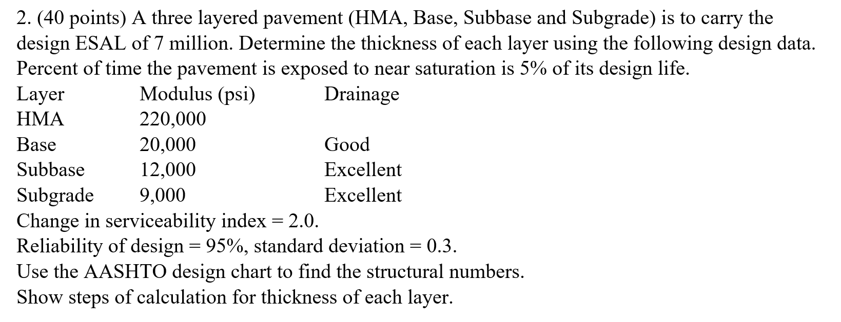 Solved 2. (40 points) A three layered pavement (HMA, Base, | Chegg.com