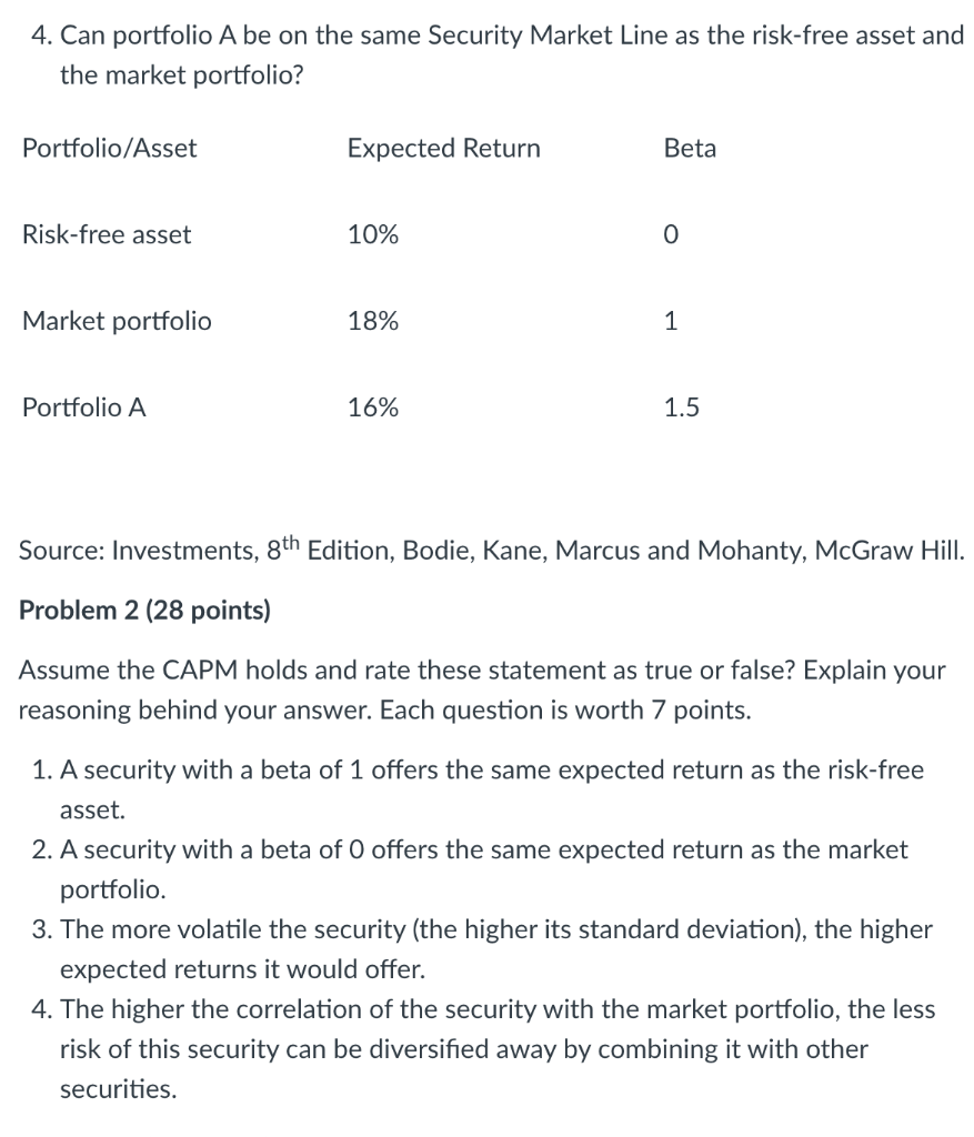 Solved Problem 1 ( 28 points) If the CAPM is valid (all | Chegg.com