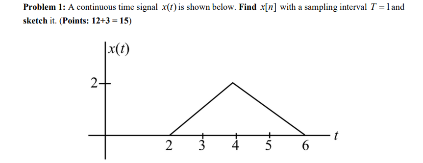 Solved Problem 1 A Continuous Time Signal Xt Is Shown 