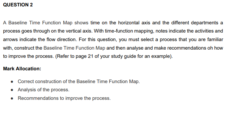 Solved QUESTION 2 A Baseline Time Function Map shows time on | Chegg.com