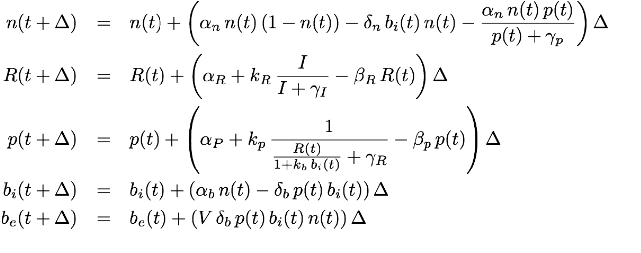 Solved Python task: Simulate the biofuel production system | Chegg.com