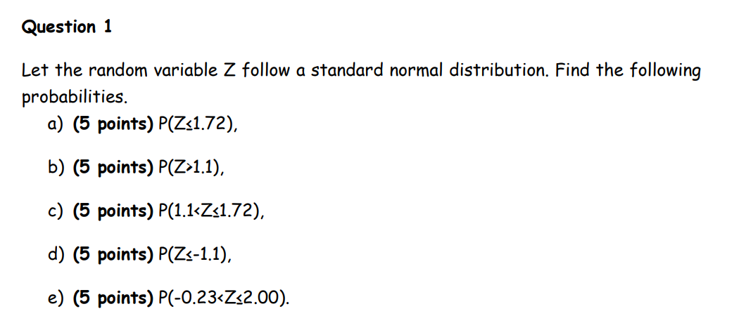 Solved Let the random variable Z follow a standard normal | Chegg.com