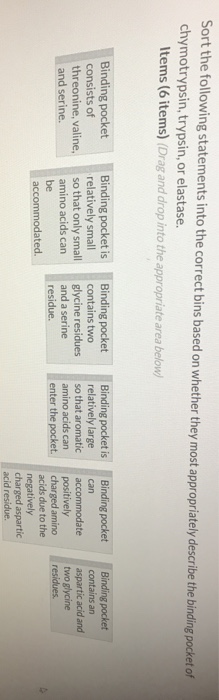 Solved Sort the following statements into the correct bins | Chegg.com