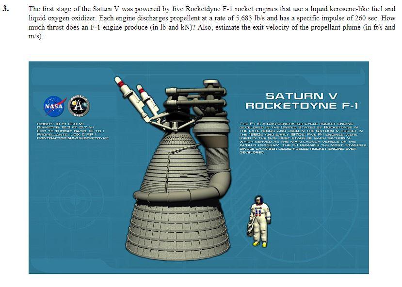 Solved The first stage of the Saturn V was powered by five | Chegg.com