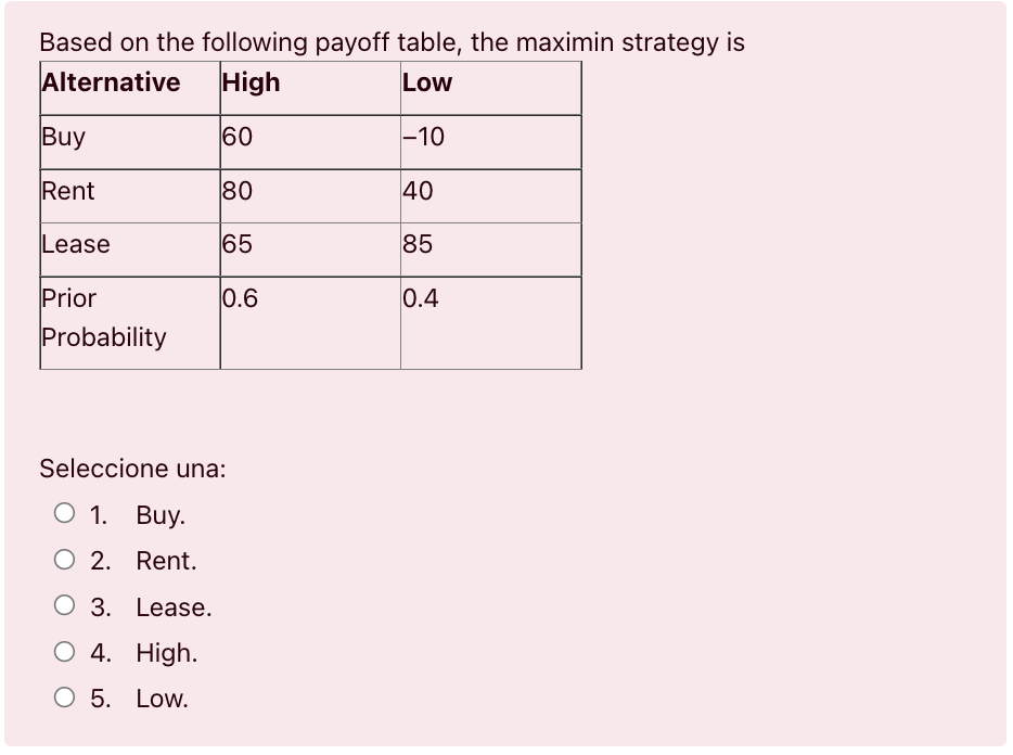 Solved Based on the following payoff table, the maximin | Chegg.com