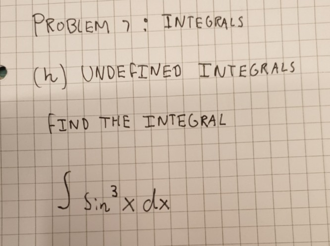Solved PROBLEM 7 : INTEGRALS (h) UNDEFINED INTEGRALS FIND | Chegg.com