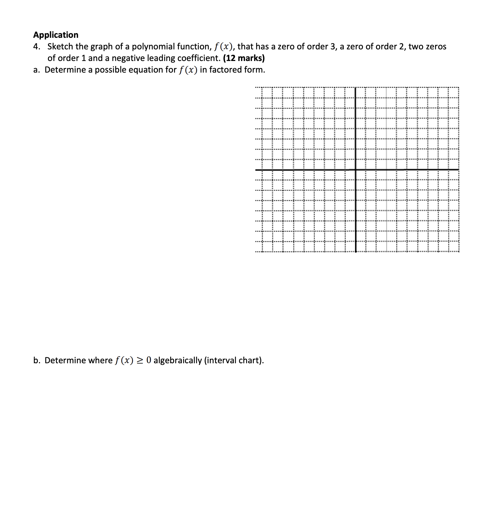 Solved Application 4. Sketch the graph of a polynomial | Chegg.com