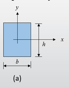 Solved In which case, is the MOI of the rectangle about | Chegg.com