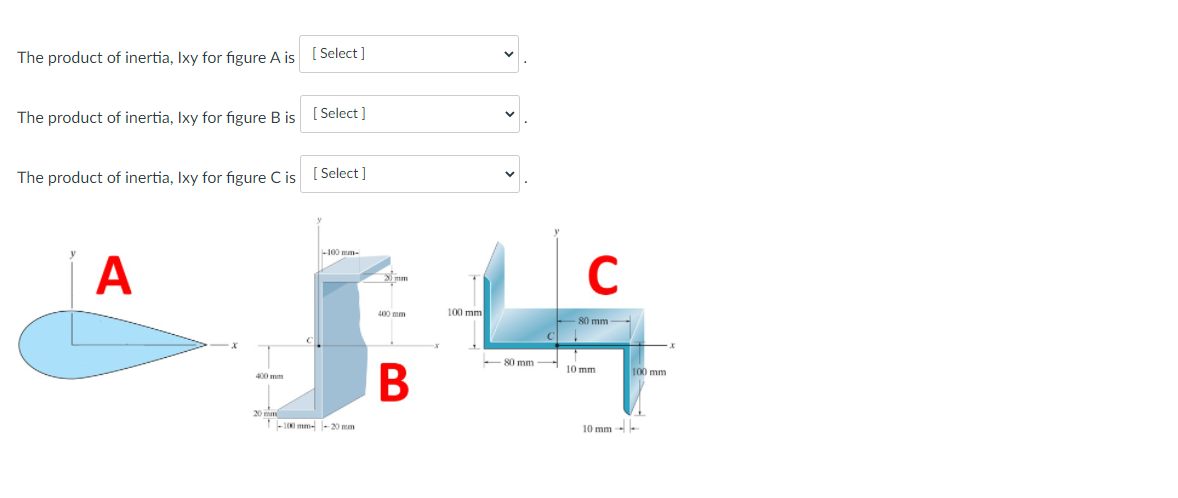 Solved The product of inertia, Ixy for figure Ais (Select] | Chegg.com