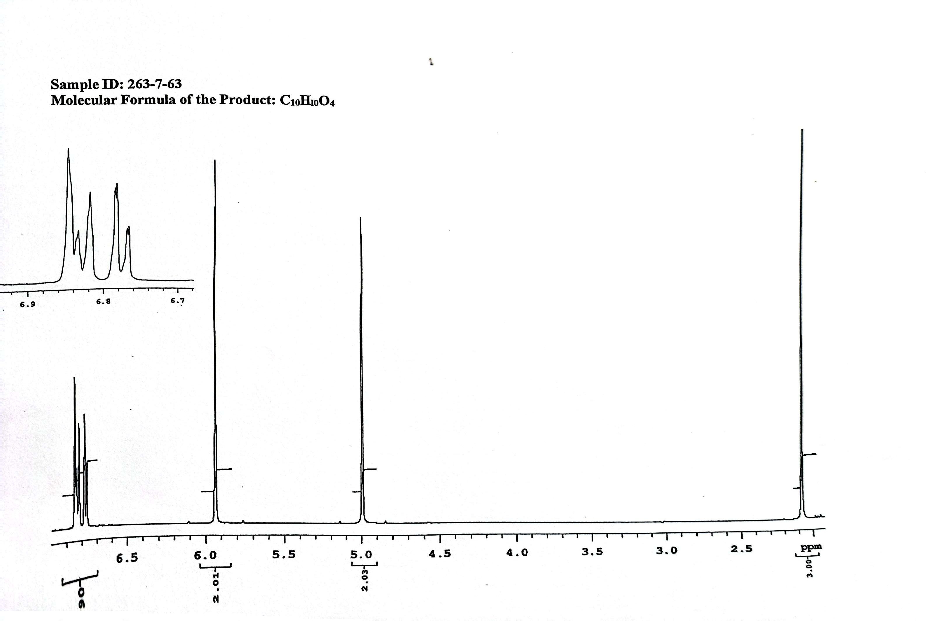Solved Please annotate with theSignal Label Chemical Shift | Chegg.com
