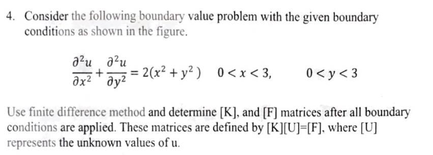 Solved 4. Consider the following boundary value problem with | Chegg.com