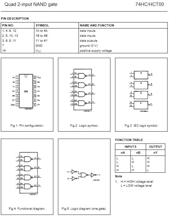 Now that you have a good idea of how the hardware | Chegg.com
