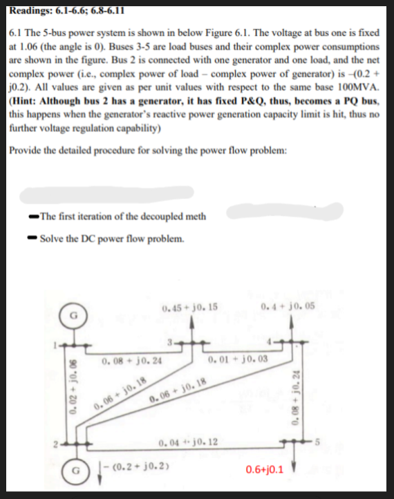 Readings: 6.1-6.6;6.8-6.116.1 ﻿The 5-bus power system | Chegg.com