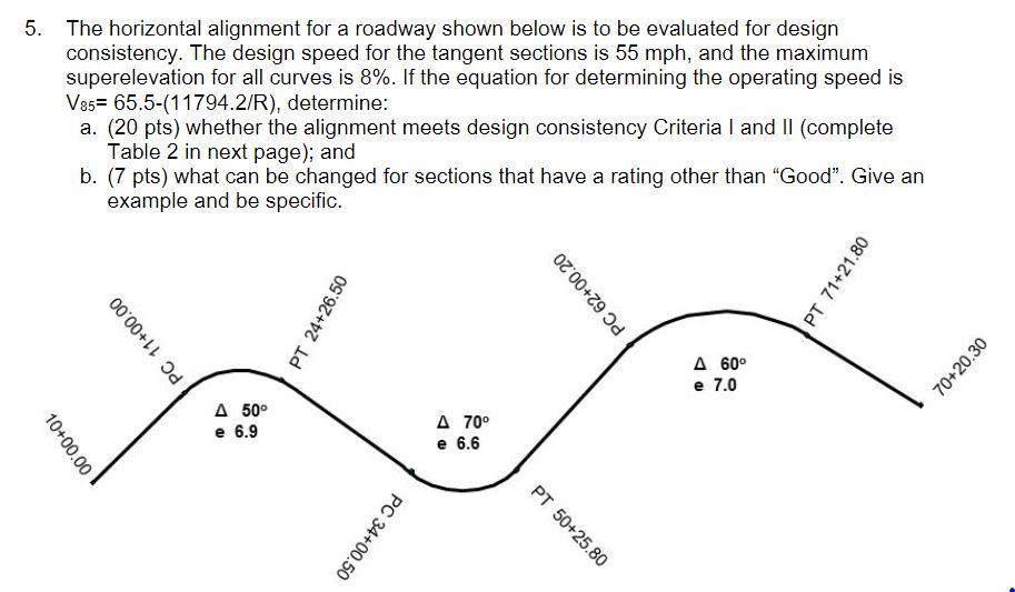 Solved 5. The horizontal alignment for a roadway shown below | Chegg.com