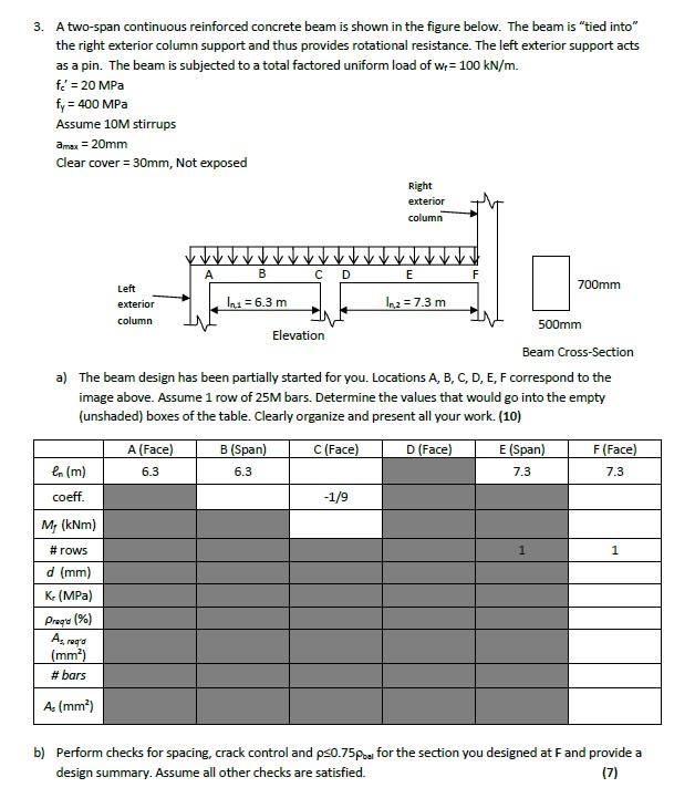 3. A two-span continuous reinforced concrete beam is | Chegg.com
