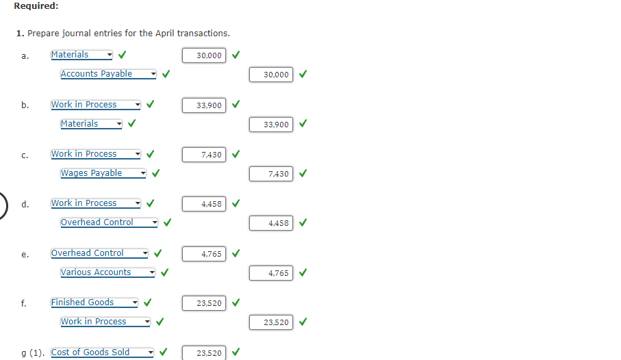 Solved Check My Work Review how the flow of inventory | Chegg.com