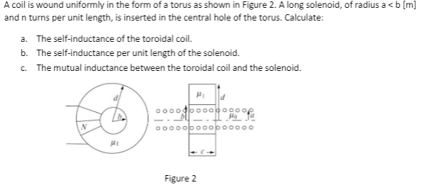 Solved A coil is wound uniformly in the form of a torus as | Chegg.com