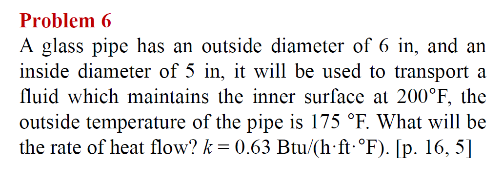Solved Problem 6 A glass pipe has an outside diameter of 6 | Chegg.com
