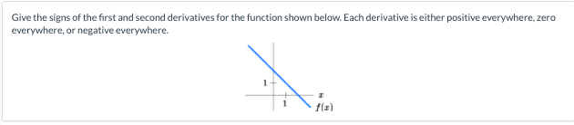 Solved Give the signs of the first and second derivatives | Chegg.com