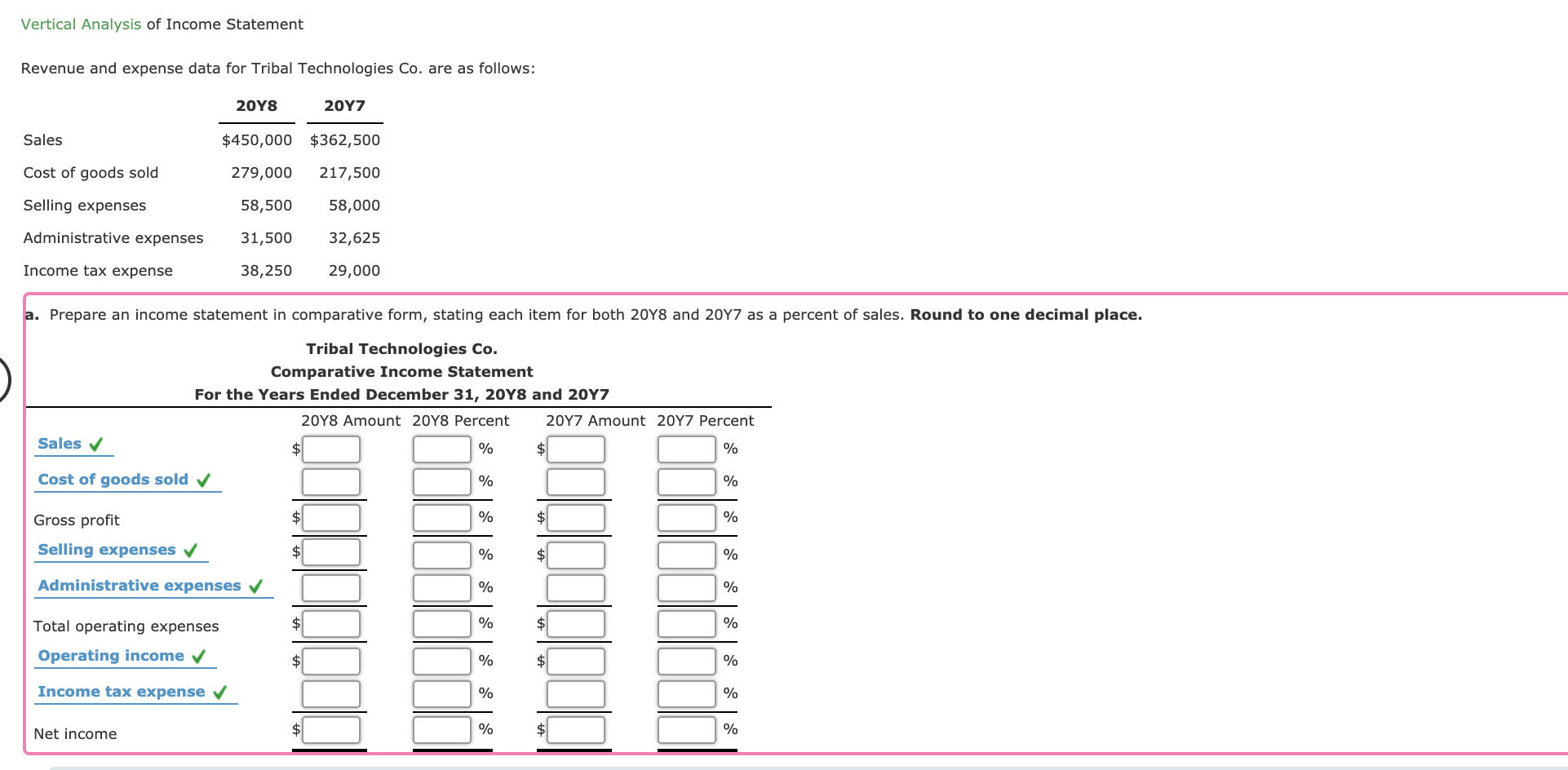Solved Vertical Analysis Of Income Statement Revenue And Chegg