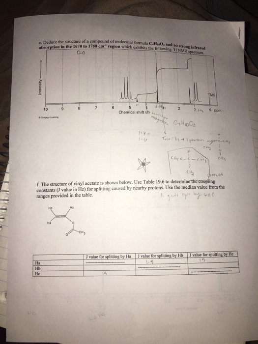 Solved Chemistry 327 HNMR Problem Set 2 For the following | Chegg.com