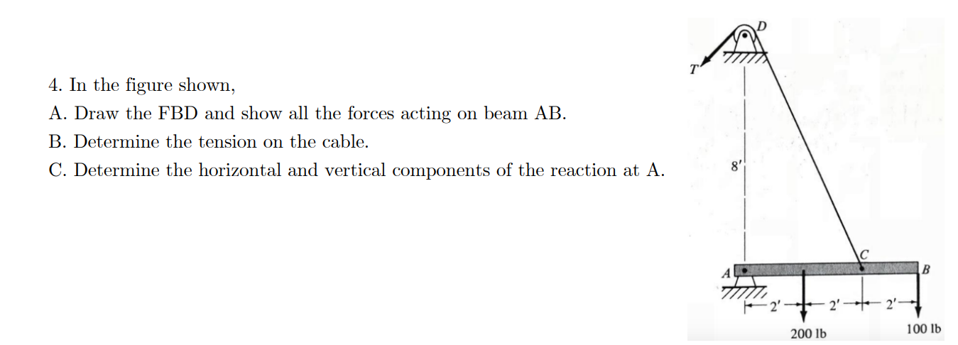 Solved 4. In the figure shown, A. Draw the FBD and show all | Chegg.com