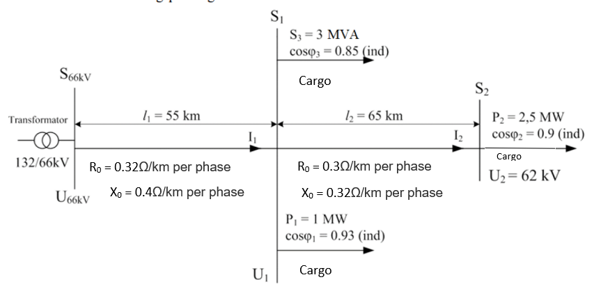Solved Determine: A. The voltage drop on all overhead | Chegg.com